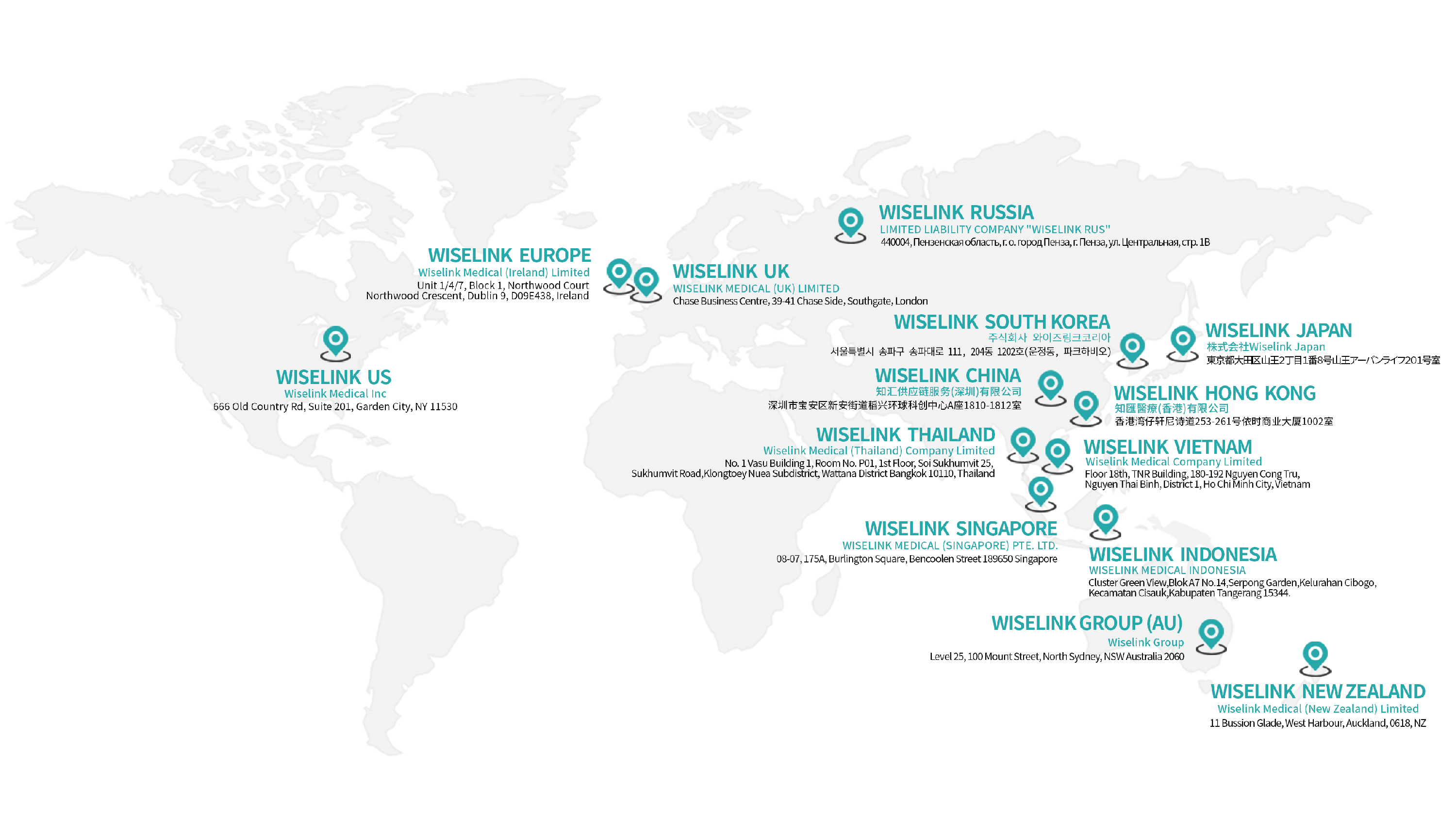 About Us-Wiselink Group